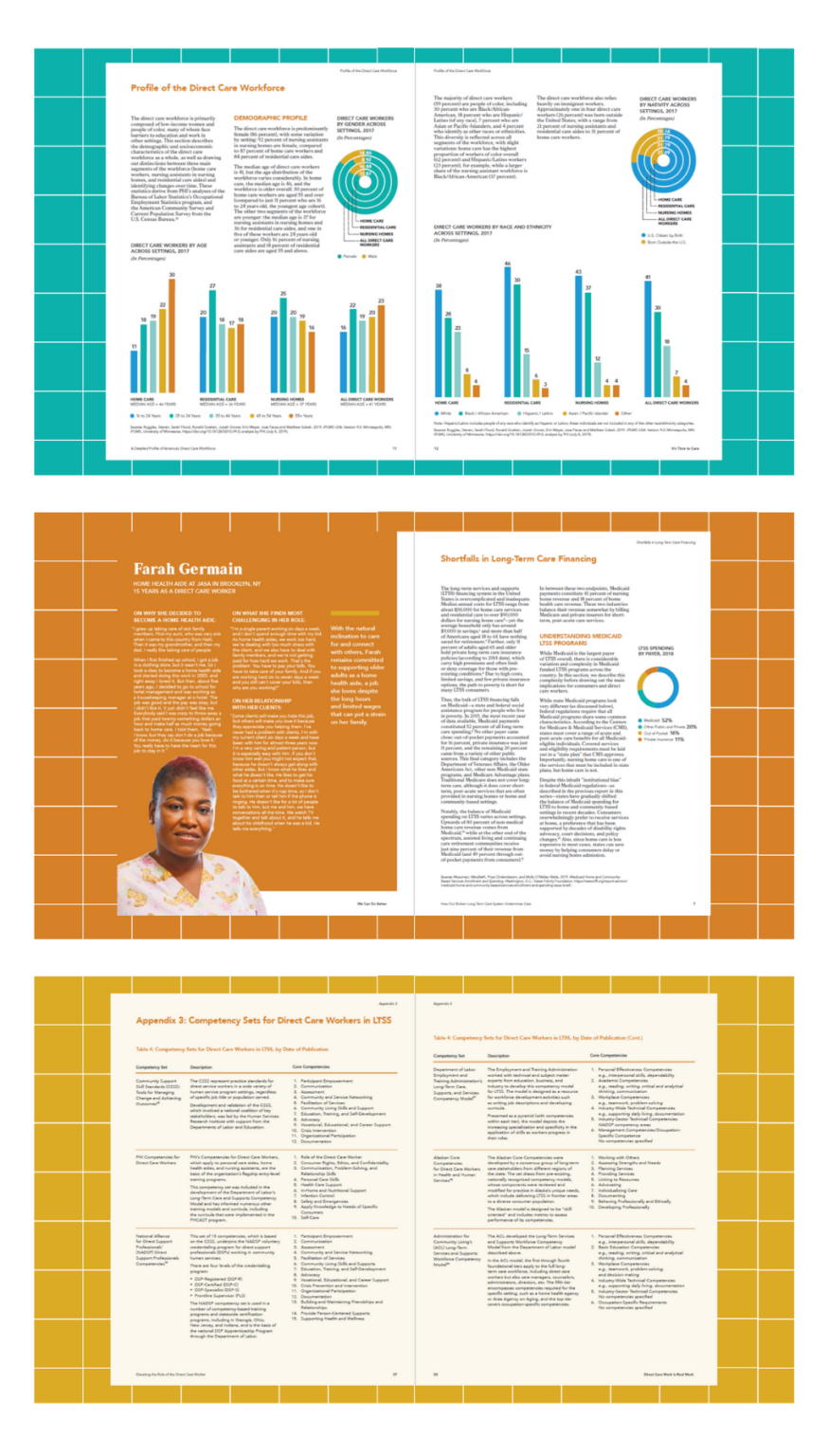Caring for the Future - PHI